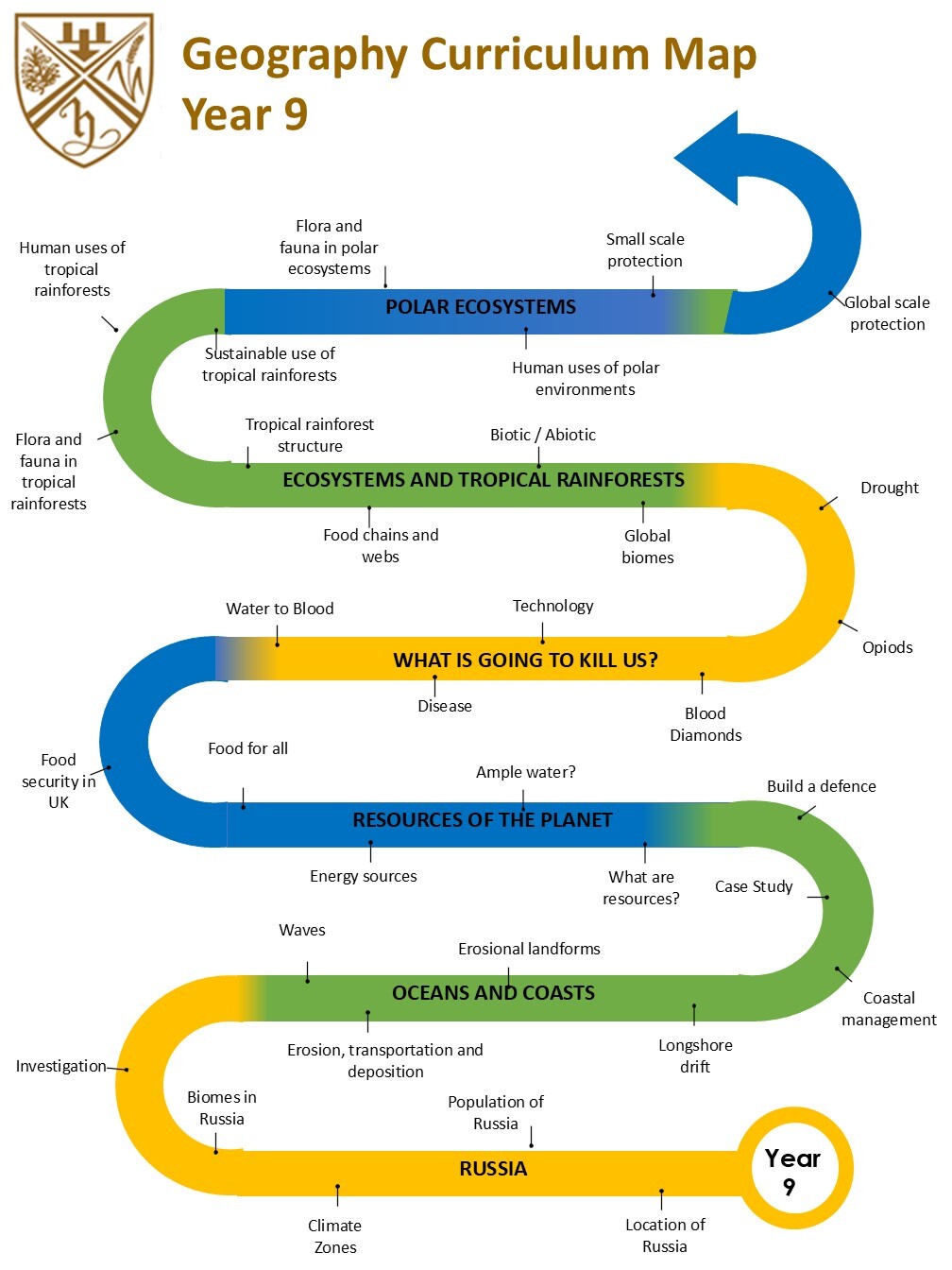 Geography - The Hurst School